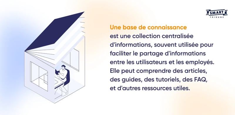 12 KPI de base de connaissance essentiels et comment les utiliser pour transformer votre service ...